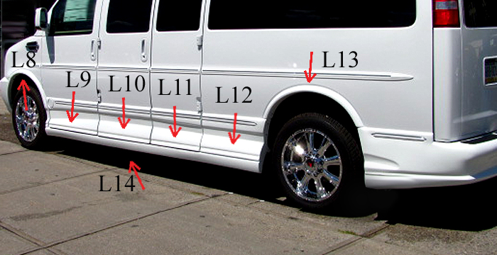 Custom Chevy Express Van 2020 Side Skirts - Sarona